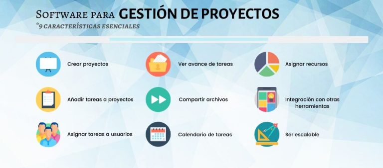 ¿Qué herramientas facilitan la gestión de proyectos? - ELVERRUCA